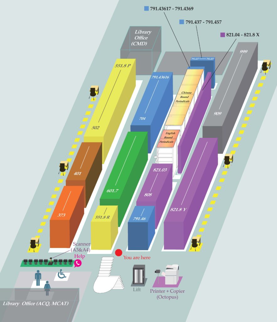 Level 6 Floor Requirements 2022 | Viewfloor.co